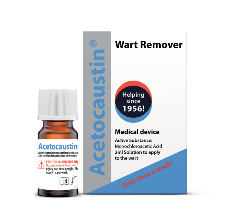 Verrucas Unveiled: Causes, Treatment, and Tips for Prevention - Aceto ... Verrucas Unveiled: Causes, Treatment, and Tips for Prevention - Aceto ...